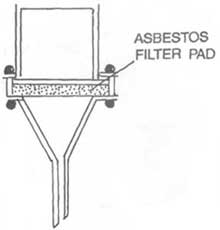 Ayo Belajar dan Latihan Biologi !! (e-learning): Pengendalian Mikroba ...