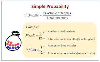 Probability - Mathematics 480°- Basic mathematics provides free ...