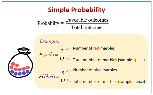 Probability - Mathematics 480°- Basic mathematics provides free ...