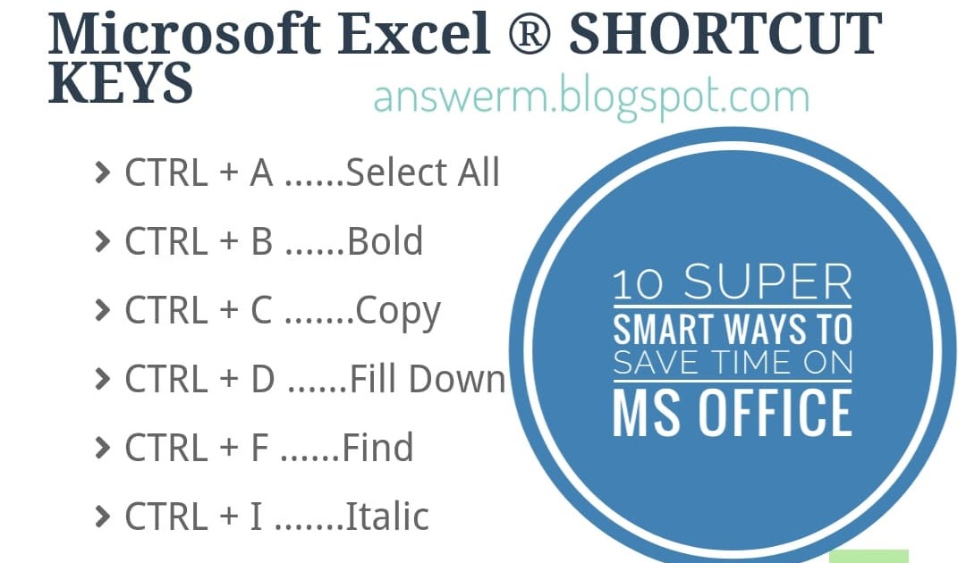 MICROSOFT OFFICE SHORTCUT KEYS