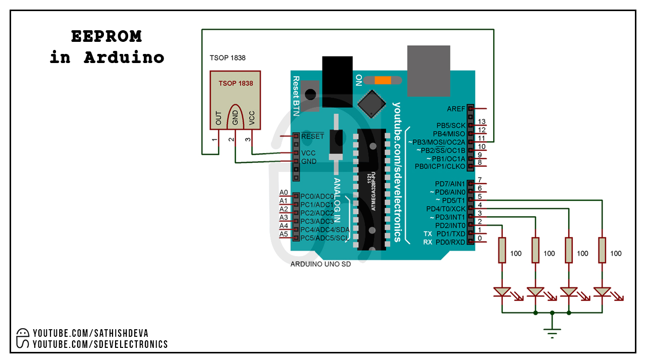 Sdevelectronics Eeprom Arduino
