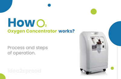 How oxygen concentrator works? ~ idea2spread