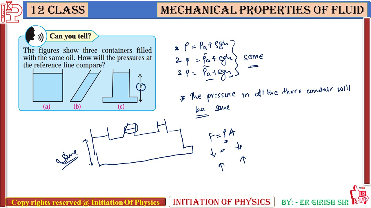 03. Mechanical Properties of Fluid - INITIATION OF PHYSICS