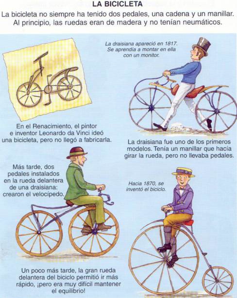 TALLERES Y TRABAJOS INFORMATICA: LA BICICLETA (Evolución del transporte ...