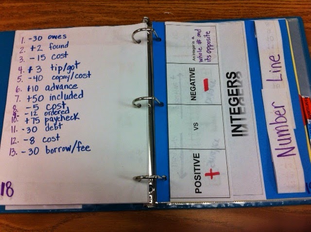 Hodges Herald: An Entire Interactive Notebook