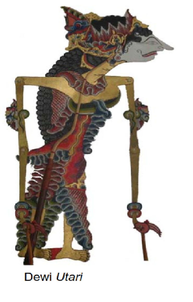 Gambar Wayang Kulit Jawa Timuran