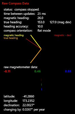 Daniel Ballinger's FishOfPrey.com: HTC Trophy 7 Compass Magnetic ...