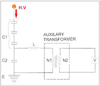 CVT in electrical- Circuit diagram, Construction and working of ...