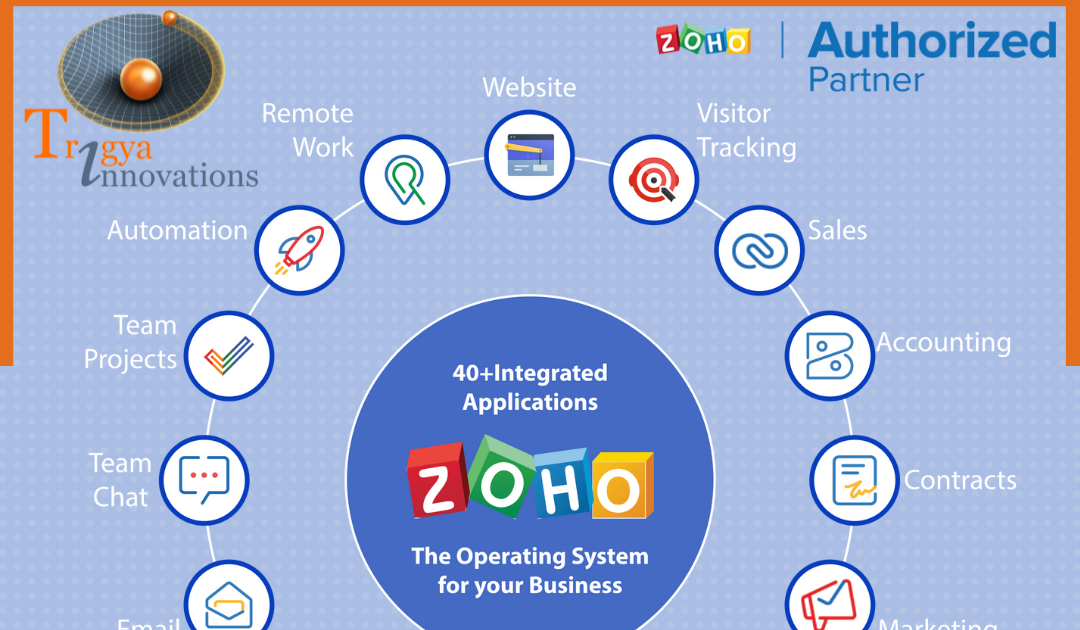Zoho Authorized partners- Your Life’s Work, Powered by Zoho One