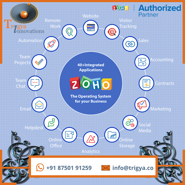 Zoho Authorized partners- Your Life’s Work, Powered by Zoho One