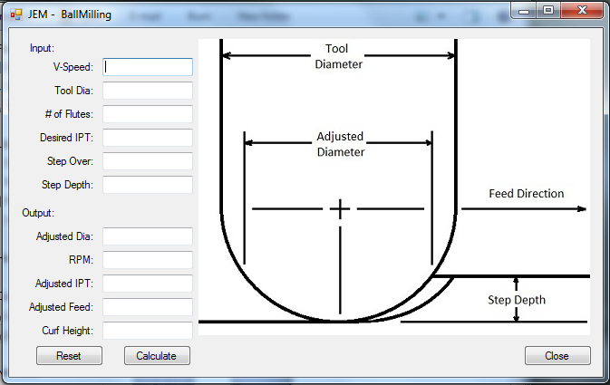 Machining & Engineering Tools