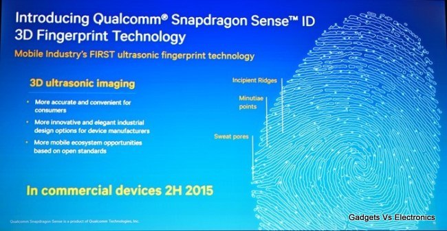 What Is Fingerprint Sensor and How Its Work What Is Fingerprint Sensor and How Its Work