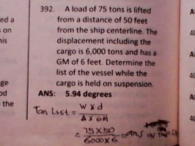 OIC-NW Reviewer Blog: Determine The List Of The Vessel