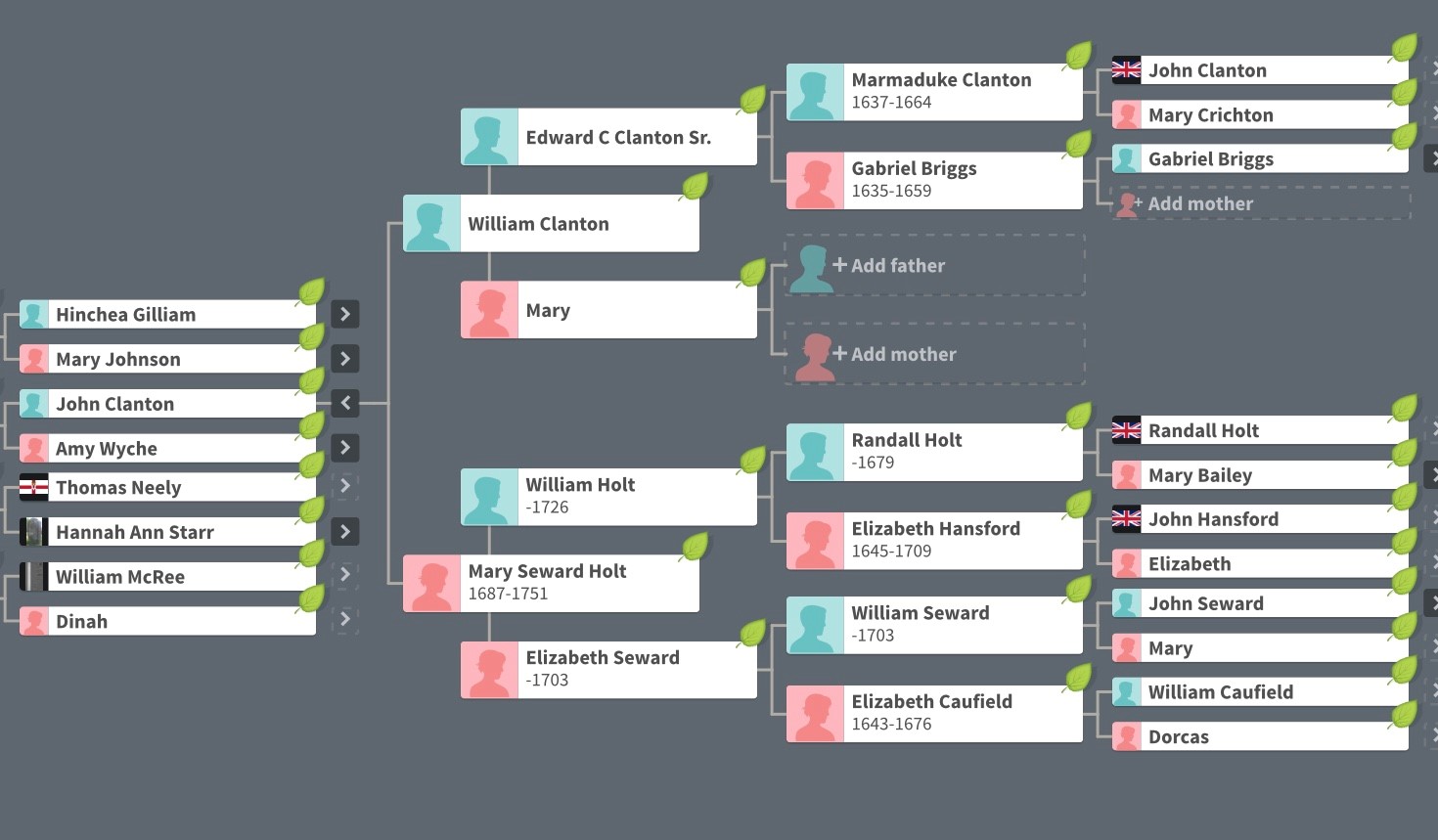 More Gilliam In-Laws and Outlaws