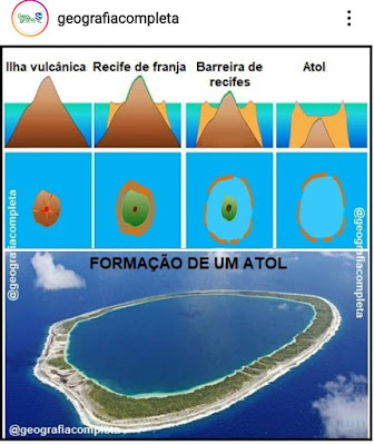 FÓRMULA GEO: Como se formam um atol