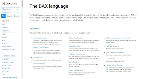 Guia para linguagem DAX