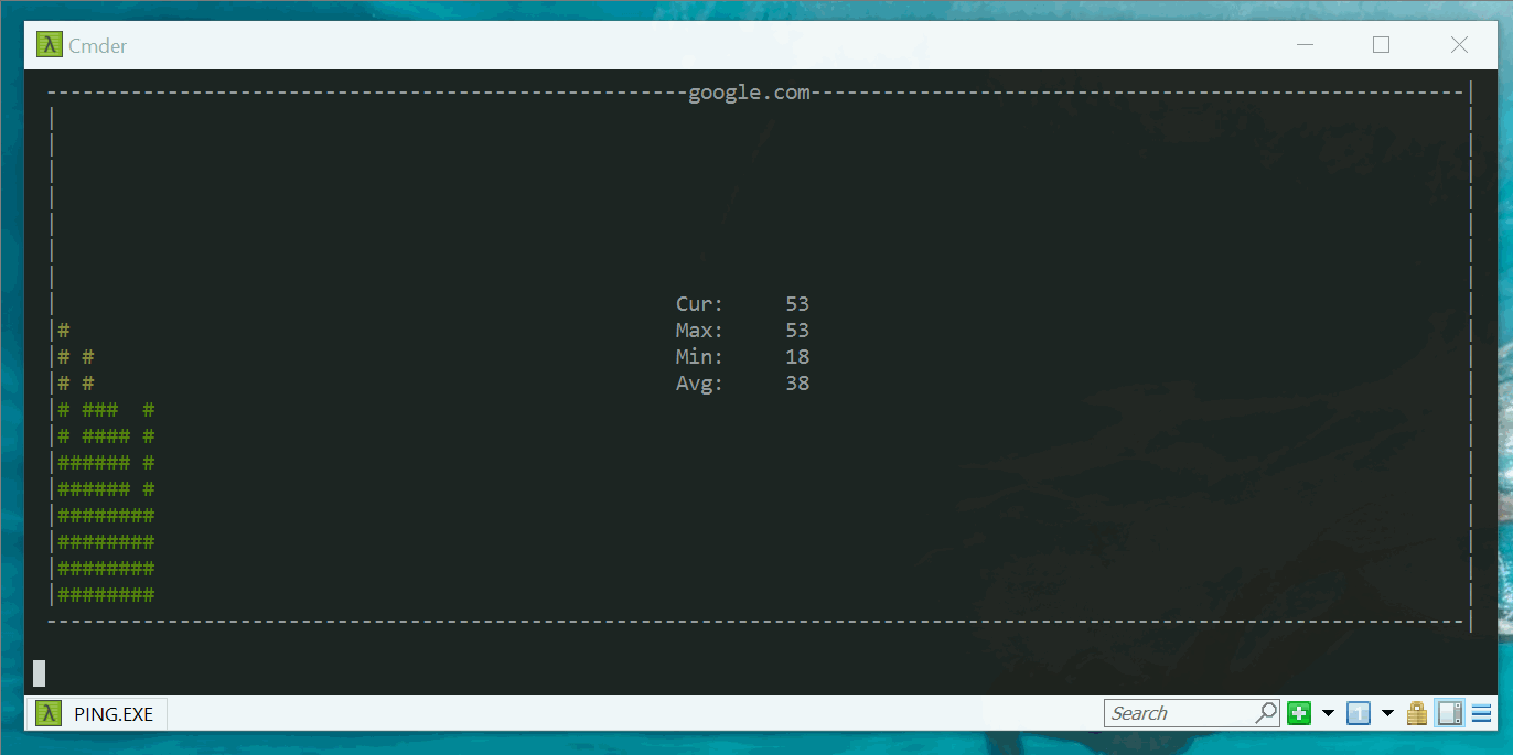 gping: un ping, pero gráfico