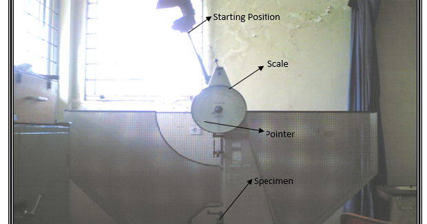 AREK KAPAL: Laporan Praktikum Uji Bahan (Impact Test)
