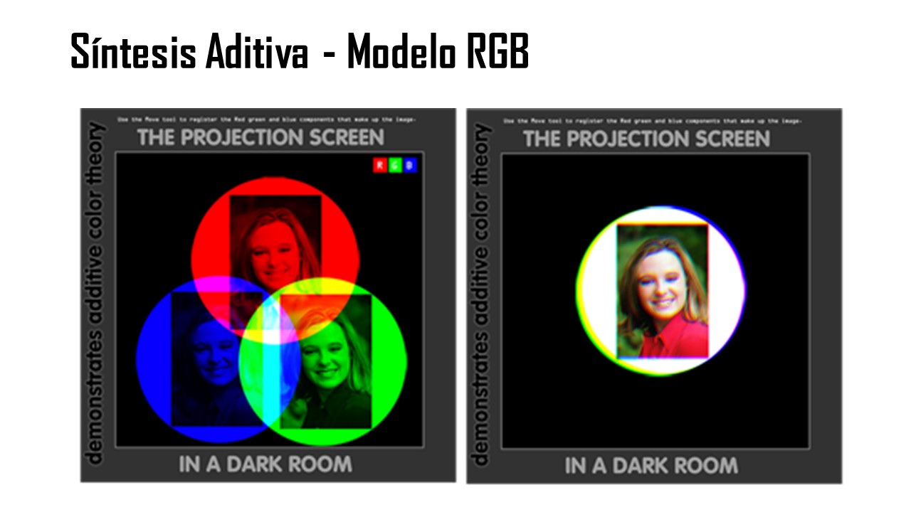 Modelos de color RGB - CMY(K) - RYB