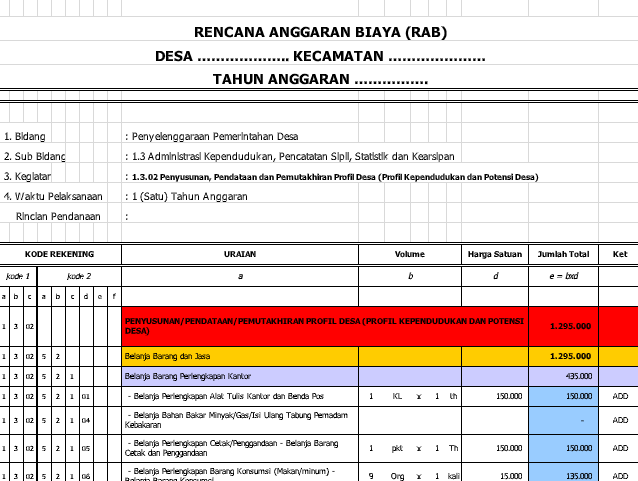 Contoh RAB Pelayanan Administrasi Umum dan Kependudukan - Seputar Desa