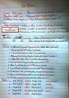 ENGLISH TENSES COMPLETE 12 TENSES IN EASY WAY TO UNDERSTAND HAND ...