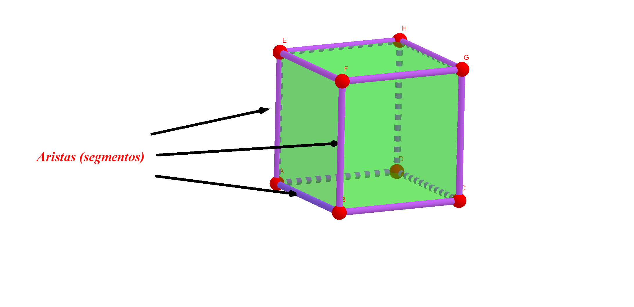 UNIDAD DIDÁCTICA GEOMETRÍA 7° NIVEL: Clase 3