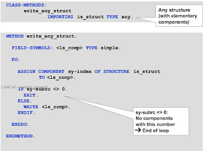 SapSystemsOfReza: TAW12 - Dynamic Programming