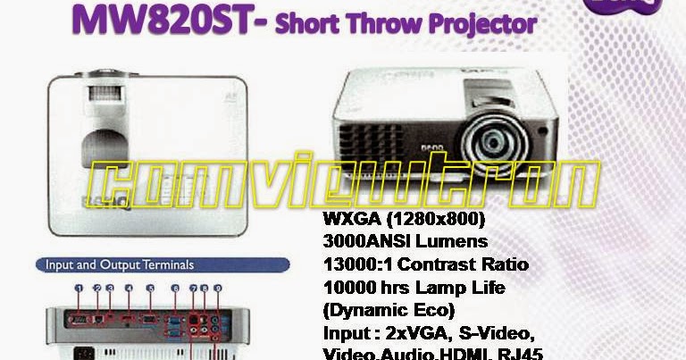 Dunia Proyektor: HARGA PROMO BENQ PROJECTOR MW820ST-SHORT THROW PROJECTOR