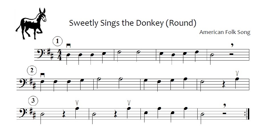 Teaching Elementary Orchestra : Elementary Orchestra Solo/Ensemble ...