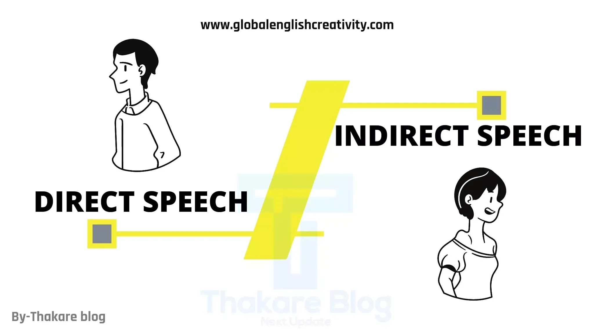 DIRECT INDIRECT SPEECH By Prof Dipak Burhade direct-indirect-speech-by-prof-dipak-burhade
