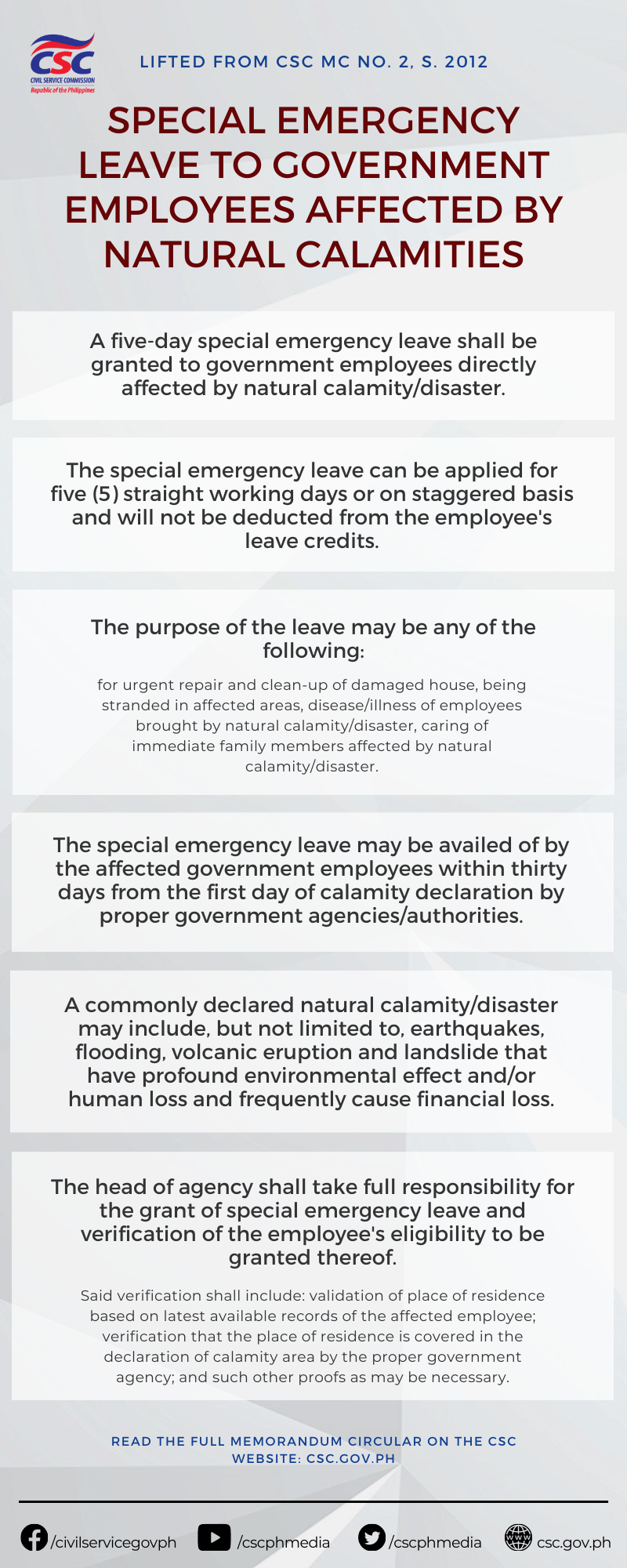 Special 5 Days Emergency Leave for Teachers- CSC - The Teachers Craft PH