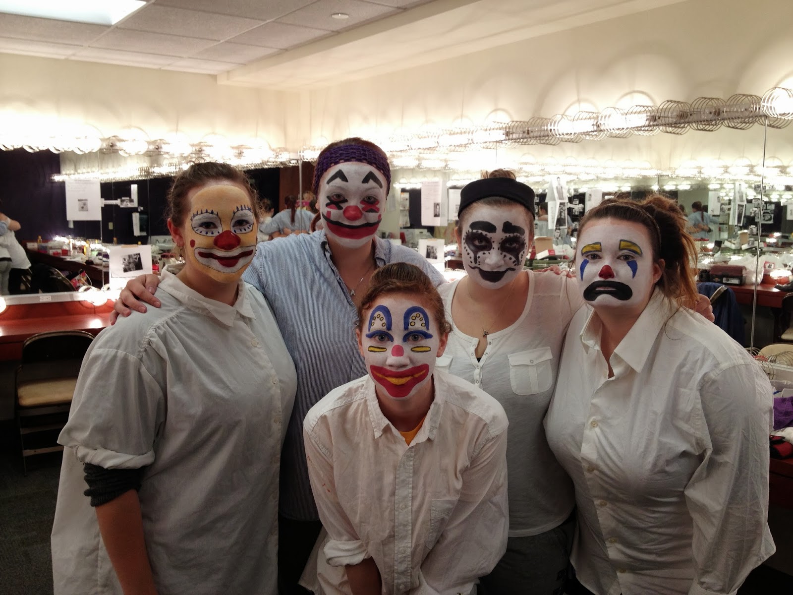 Stage Makeup: Whiteface Clown