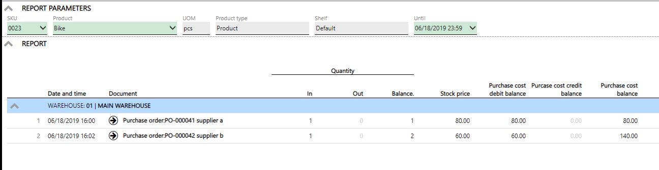 Inventory-costing-methods - ERPAG