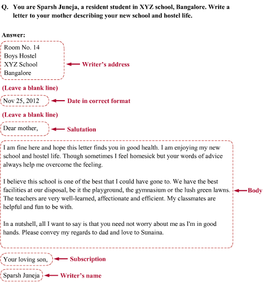 Format Of Informal Letter - Birthday Letter