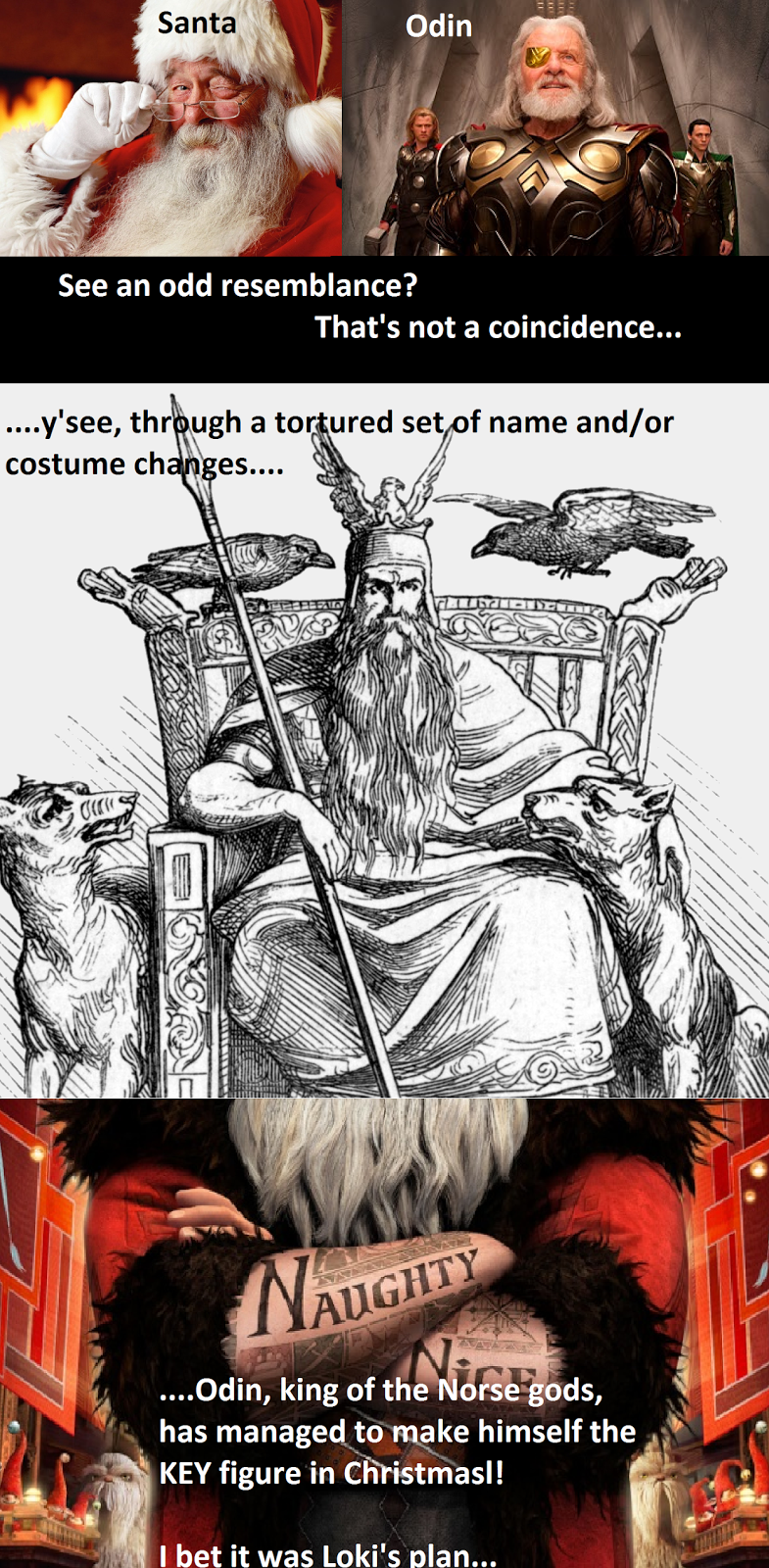 Fast science and (bad)jokes...: It's not Santa coming down the chimney ...