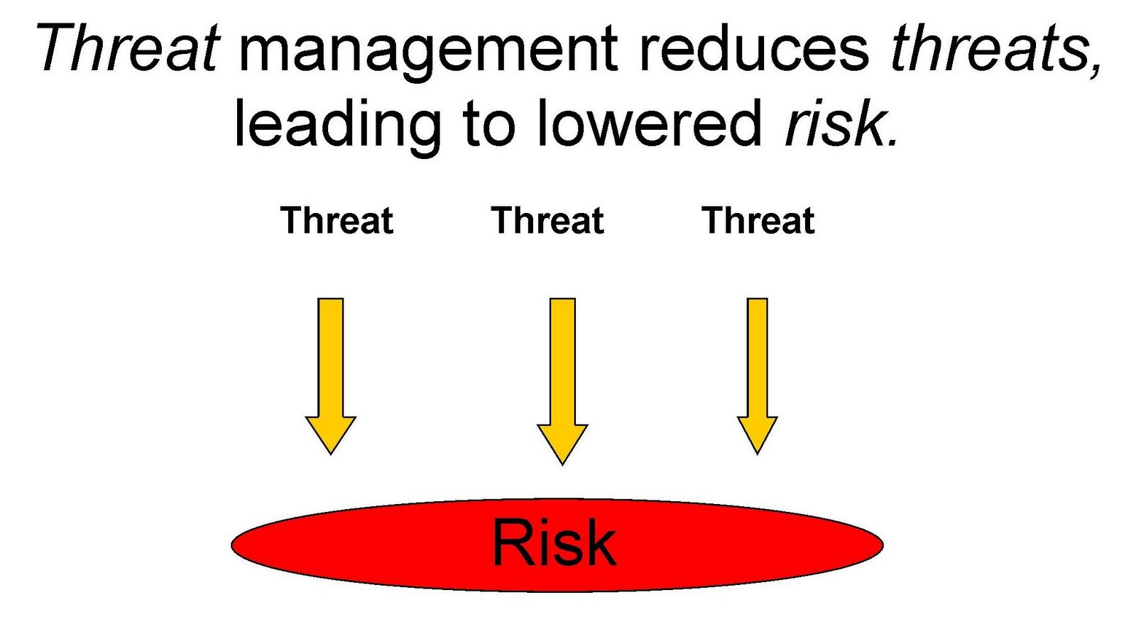 3A'S OF STREET HARASSMENT DISRUPTION: VICTIM BLAMING, THREATS, AND RISKS