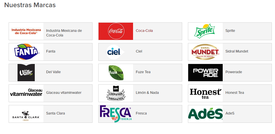 Módulo 5: marcas de coca cola