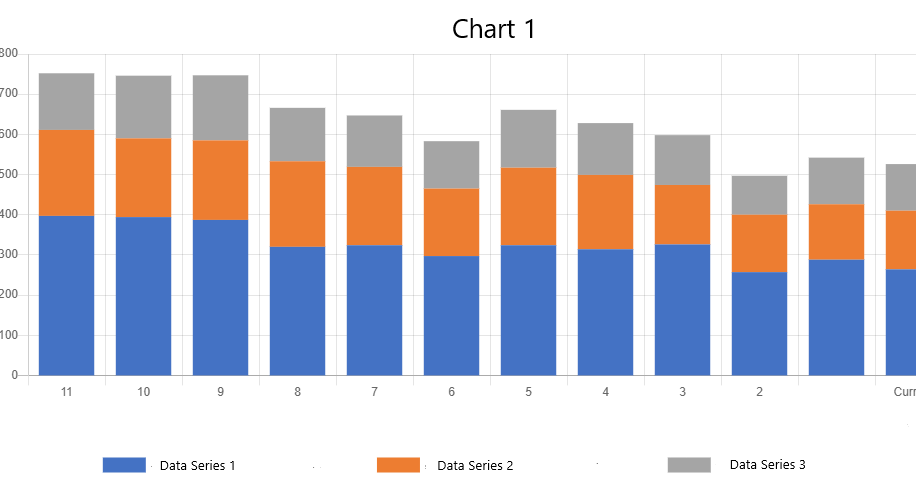 Displaying Charts Using Data In Excel And Chart js Library Displaying Charts Using Data In Excel And Chart js Library