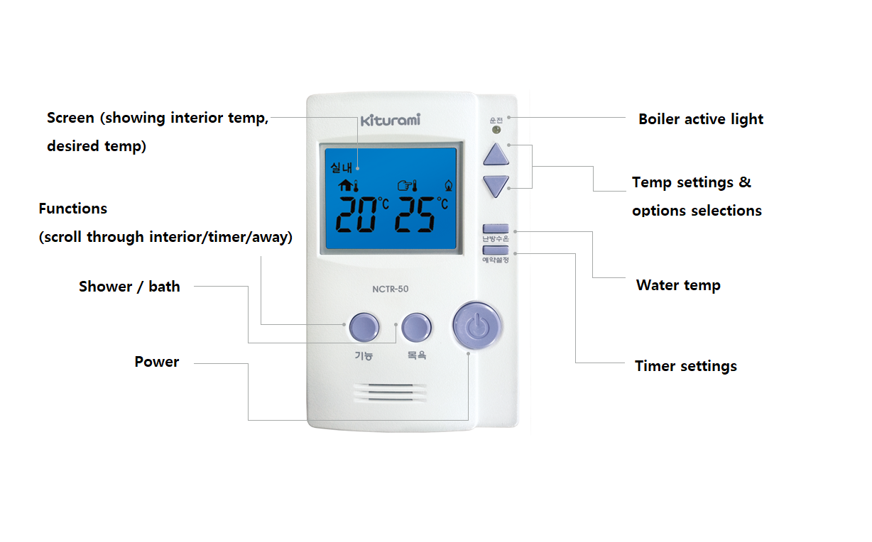 English guide to Korean ondol floor heating controls