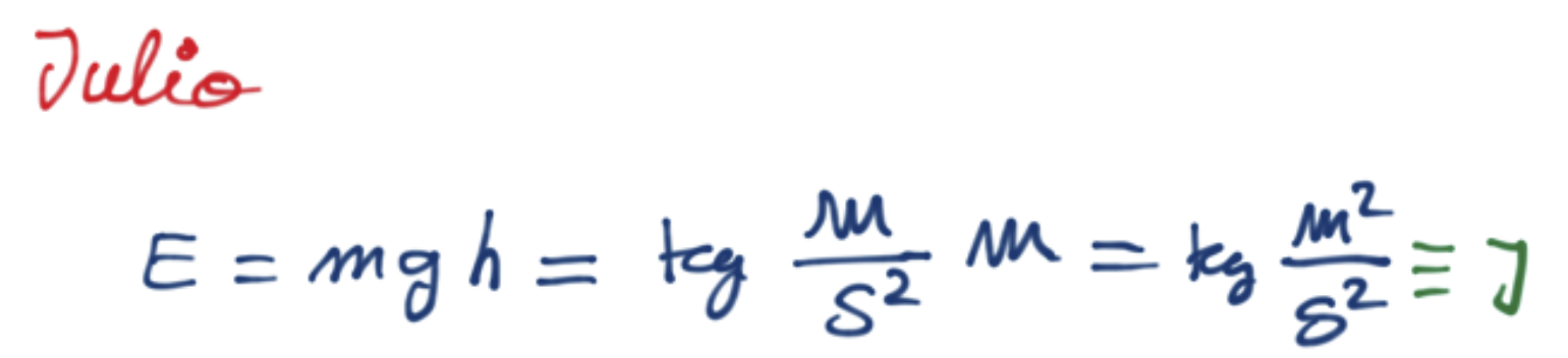 Bienvenidos a Descubrir La Química : ANÁLISIS DIMENSIONAL DEL NEWTON ...