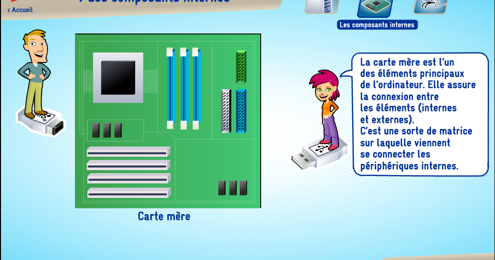 MEDIATION NUMERIQUE DU MIGNON: l'ordinateur et ses périphériques
