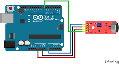 Électronique en amateur: Capteur de son KY-038 et Arduino