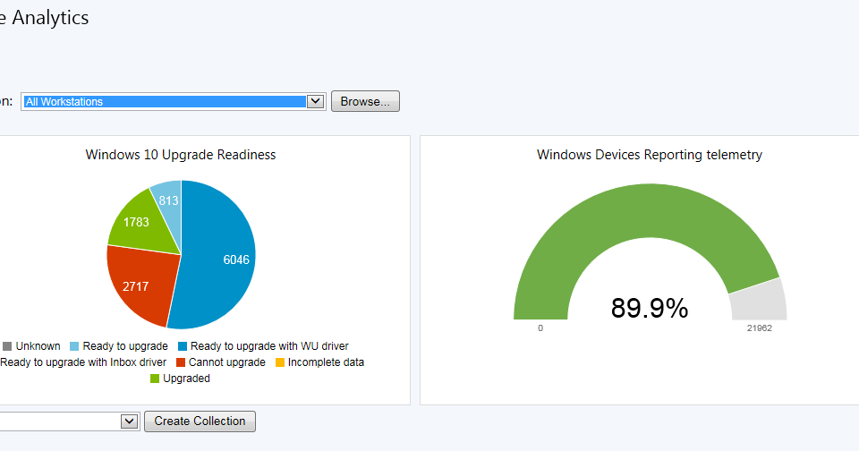 Kevinisms: ConfigMgr Upgrade Readiness Connector Setup Kevinisms: ConfigMgr Upgrade Readiness Connector Setup