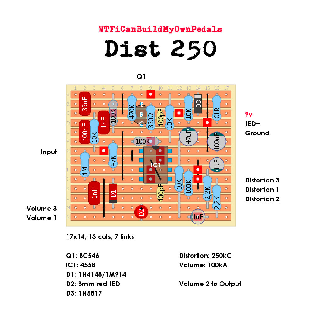 Dirtbox Layouts: 06/23/21