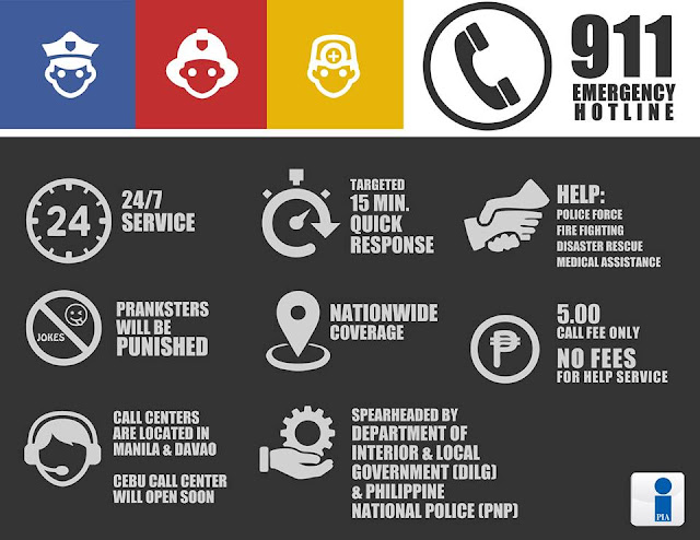 Philippine Emergency Hotlines 911 and 8888 - What You Need To Know ...