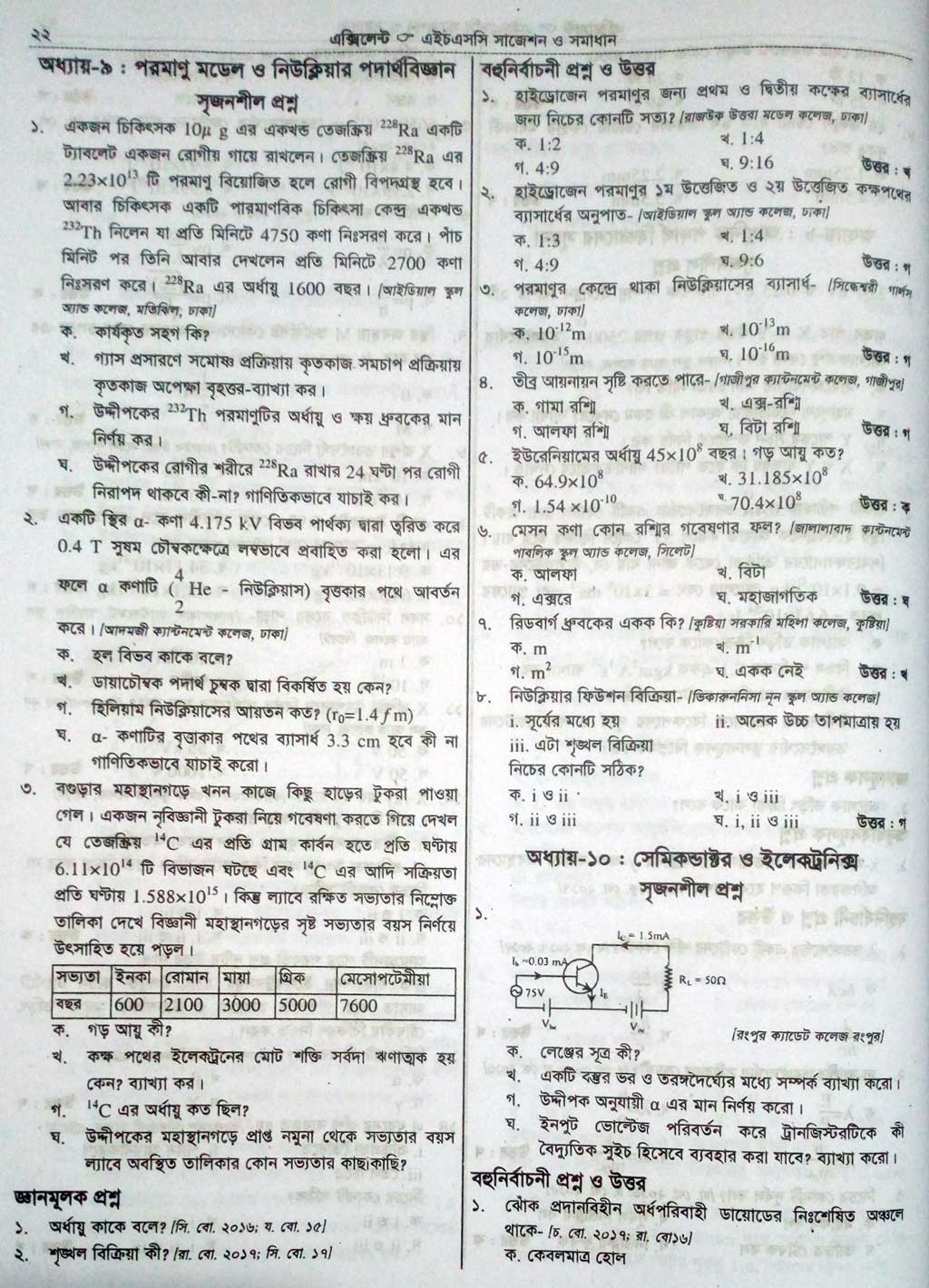 HSC Physics 2nd Paper Suggestion - 01