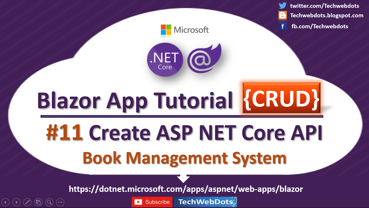 C Core Design Patterns In C Cloud Modrnization Azure Functions Graph Data Structure