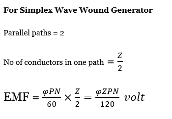 EMF Equation of DC Generator
