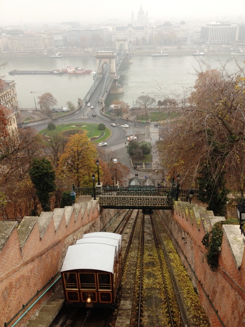 Te Sigo pelo Mundo: Dicas práticas de Budapeste