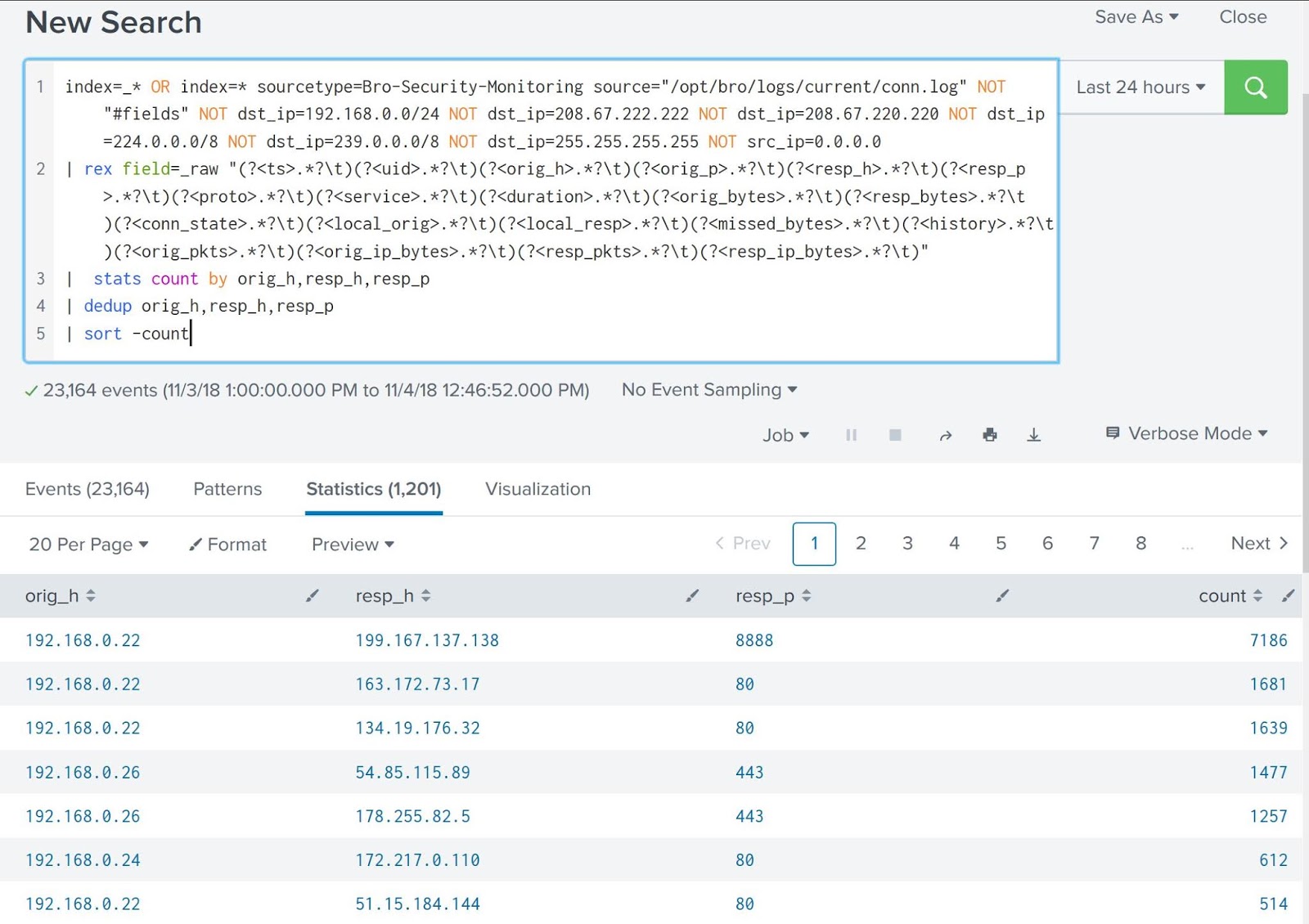 Learning by practicing: Visualizing your Zeek (Bro) data with Splunk ...